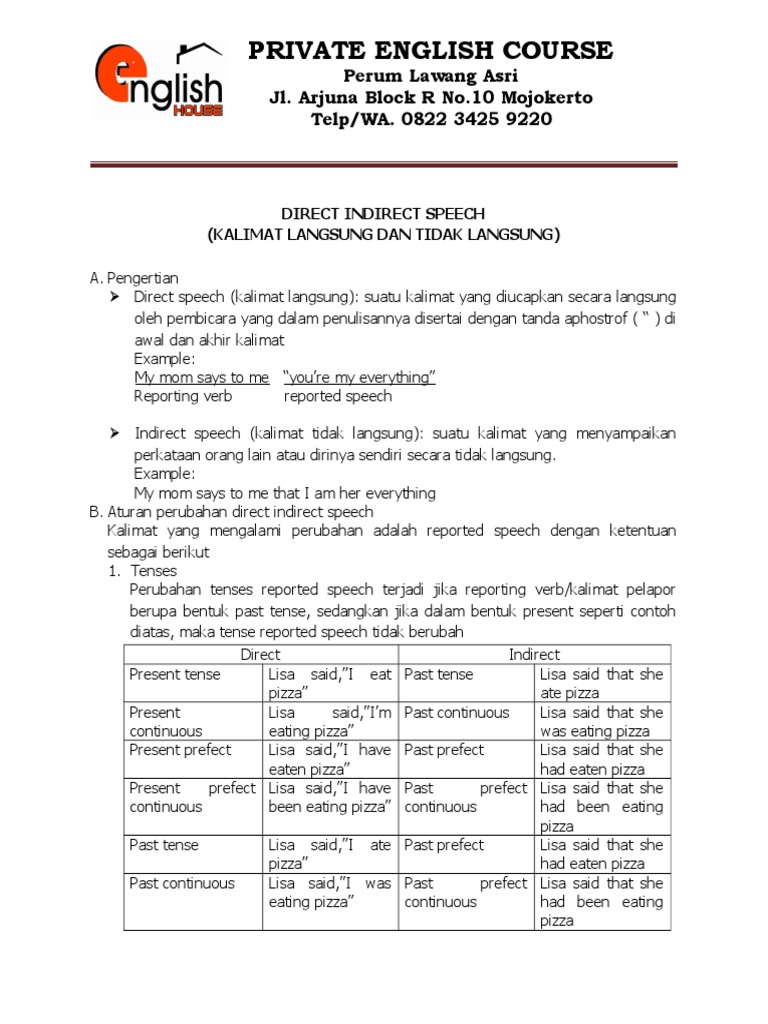 Direct Indirect Speech | PDF | Morphology | Syntax