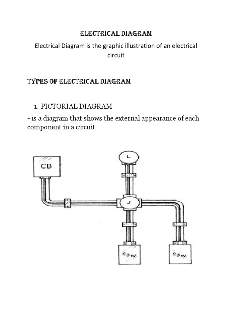 Electrical Diagrams Overview | PDF
