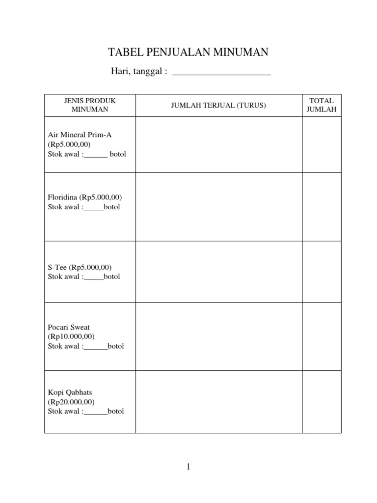 Tabel Penjualan Minuman Harian | PDF