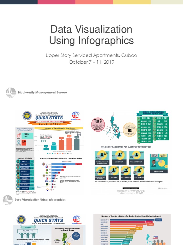 Infographics - Session 1 | PDF | Infographics | Chart