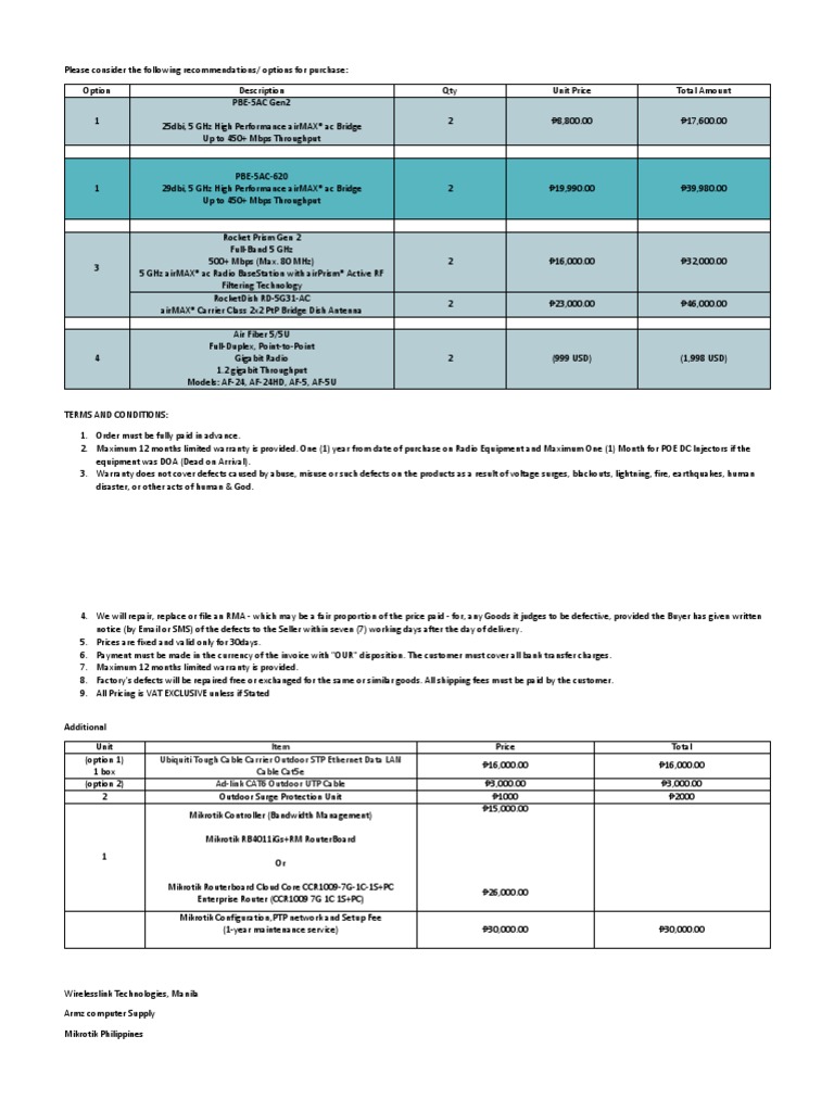 Quotation | PDF | Wi Fi | Wireless
