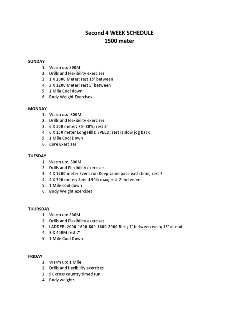 1500 Meter Second 4 Week Training Schedule For 2013 PDF | Download Free ...