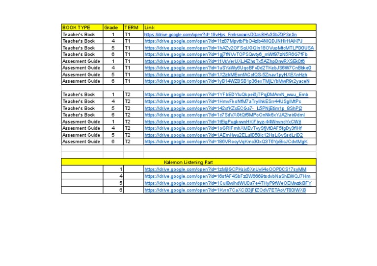 Book Type Grade Term Link: Kalemon Listening Part | PDF