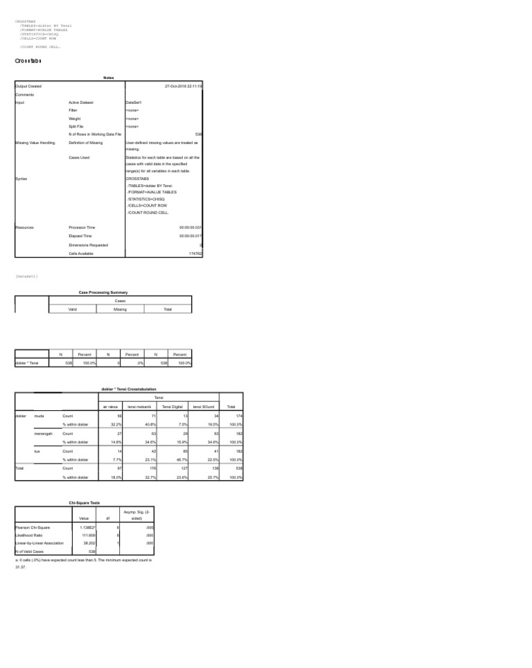 Analisa Data | PDF | Statistical Theory | Areas Of Computer Science