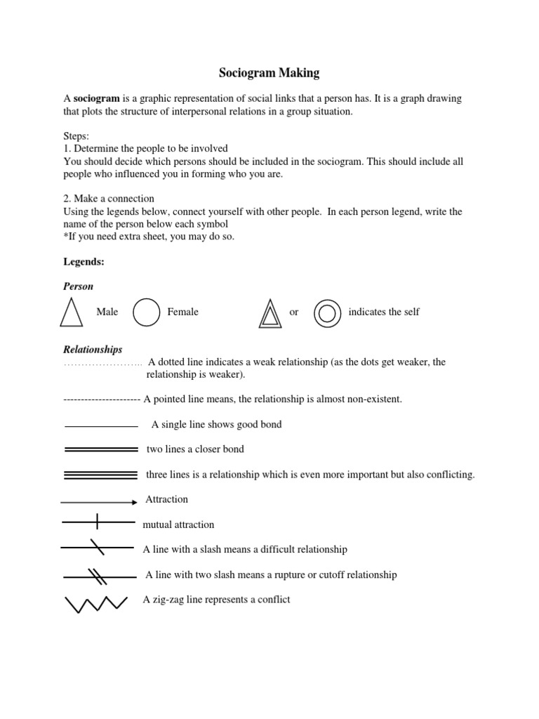 Sociogram Making: Legends | PDF