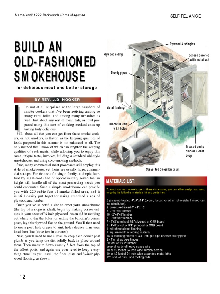 Build_an_Old_Fashioned_Smokehouse_for_Delicious_Meat_1999.pdf | Smoking ...