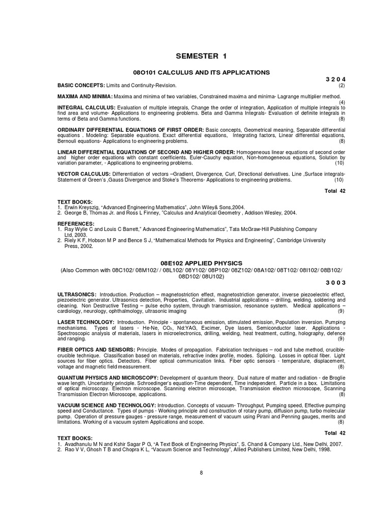Detailed Syllabus | PDF | Mosfet | Bipolar Junction Transistor