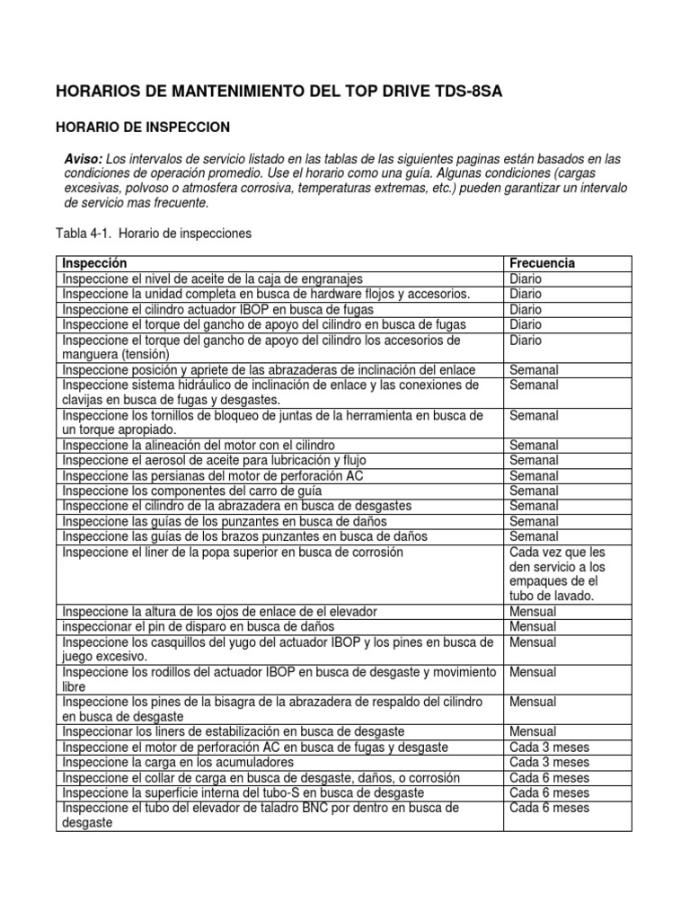 Horarios de Mantenimiento Del Top Drive TDS-8SA | PDF | Engranaje ...