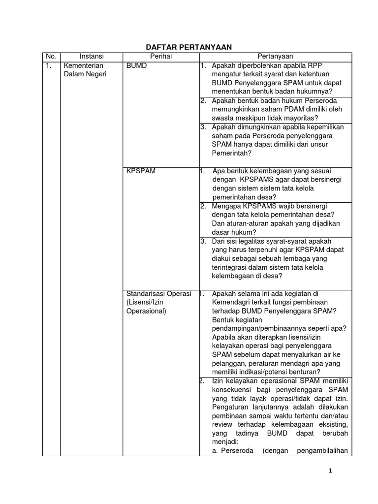 Daftar Pertanyaan | PDF