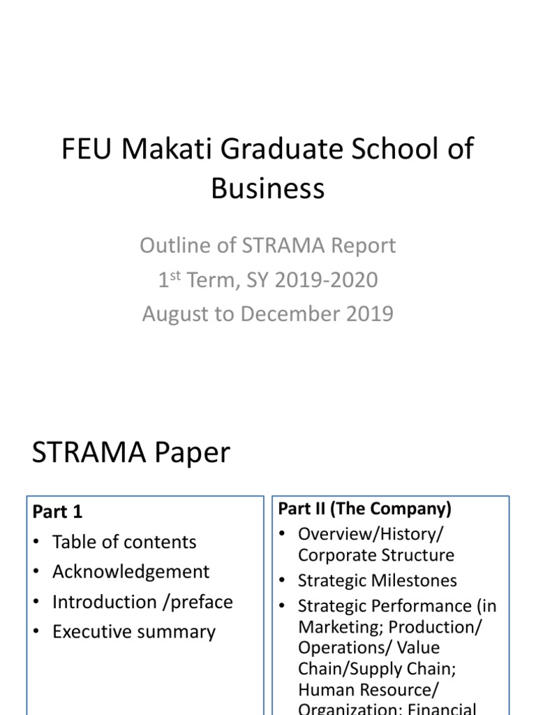 Strama Paper Outline | PDF | Strategic Management | Governance
