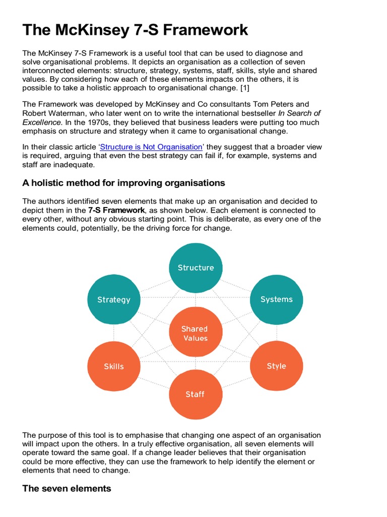 The Mckinsey 7 s Framework | Organizational Culture | Leadership | Free ...
