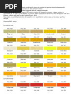Conversion Munsell vers RAL Codes | PDF