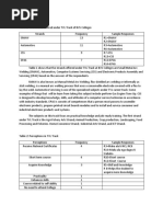 TVL-ICT Strand: Career Pathways and Skills | PDF | Vocational Education ...