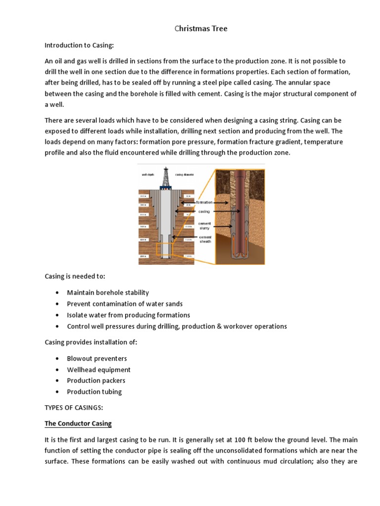 Christmas Tree | PDF | Casing (Borehole) | Oil Well