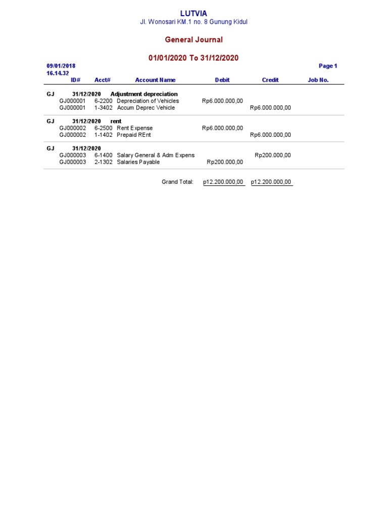 General Journal | PDF