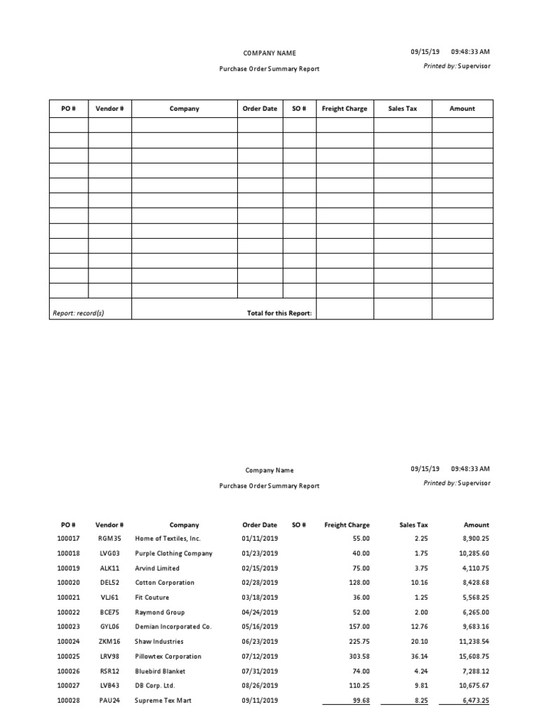 Purchase Order Report | PDF | Textiles | Economies