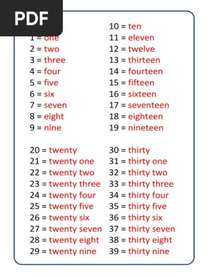 Thirty Six Roman Number