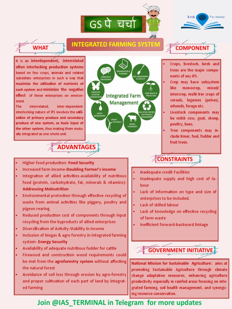 Integrated Farming System Overview | PDF | Sustainable Agriculture ...