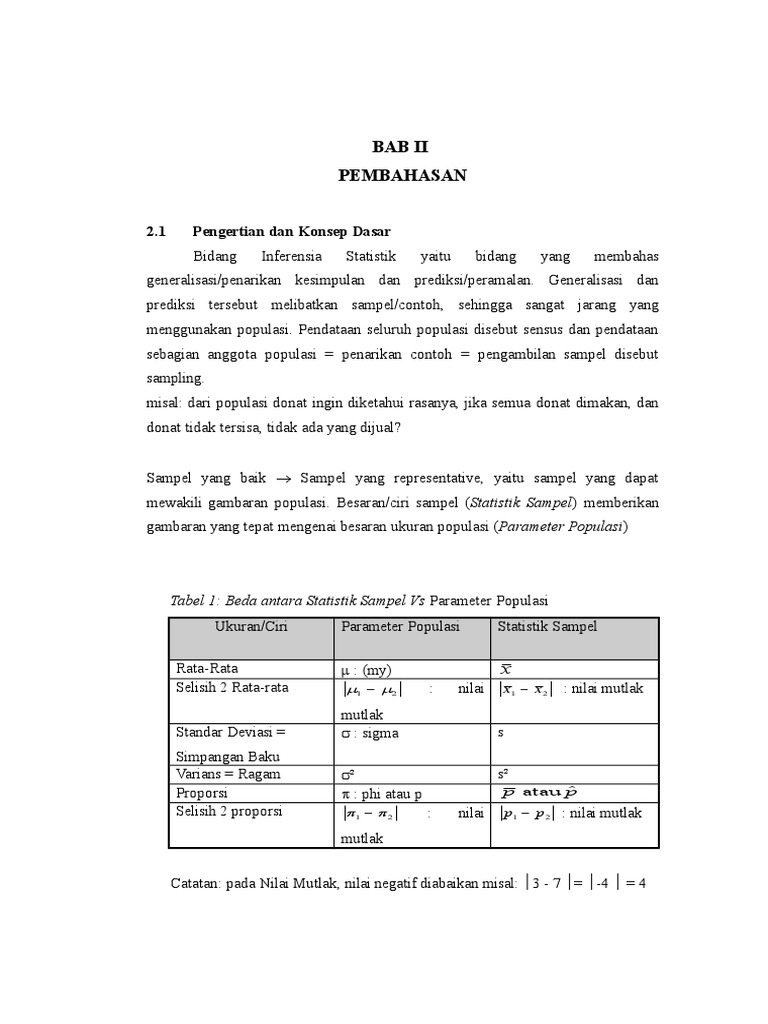 Pengertian Dan Konsep Dasar Distribusi Sampling | PDF
