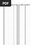 Nurses Duty Roster June 2018 | PDF | Hospital | Nursing