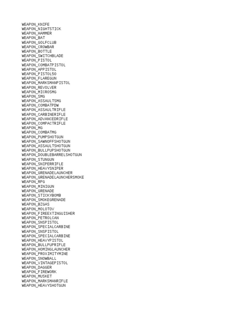 Comprehensive Weapon Name List | PDF