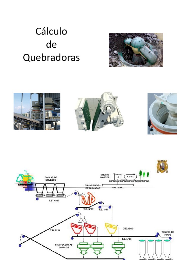 Calculo de Quebradoras | PDF