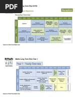 BookKeeping Training Manual | PDF