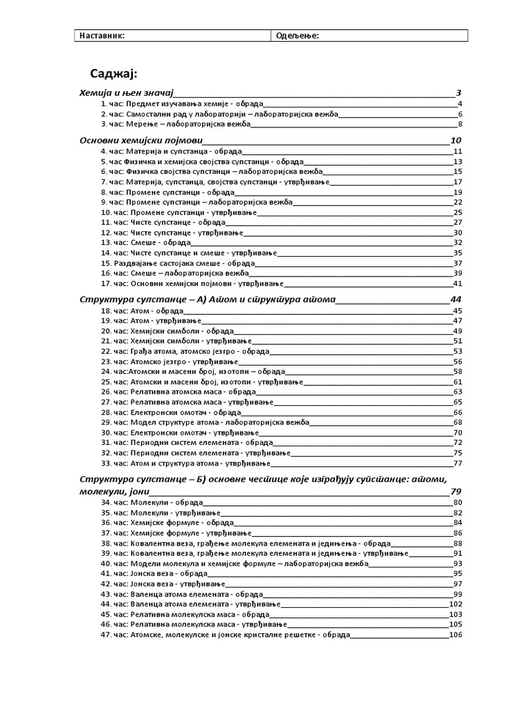 Pripreme Za Casove Hemija 7 Razred | PDF