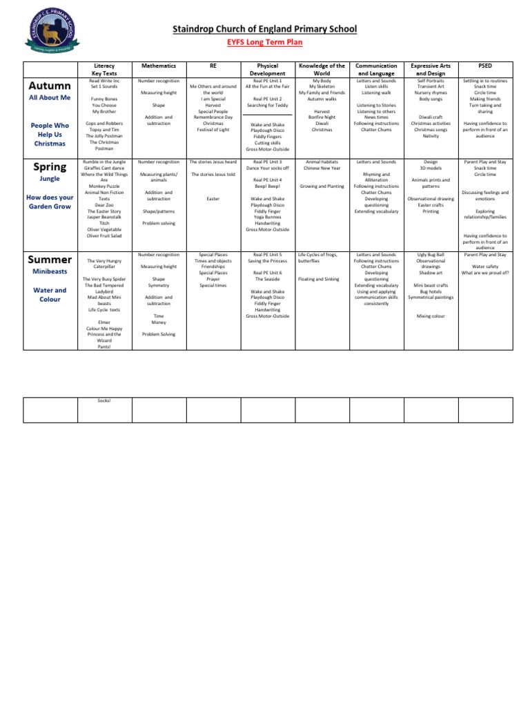 EYFS Long Term Plan | PDF