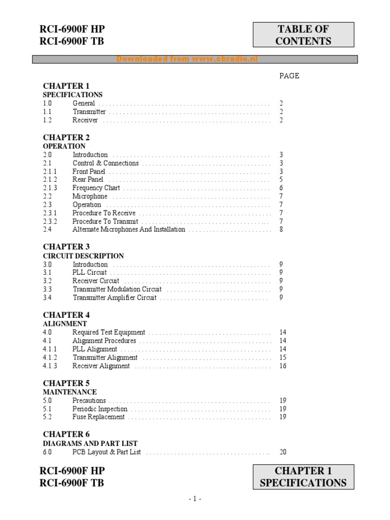User Manual for the RCI-6900F HP/RCI-6900F TB Mobile Transceiver | PDF ...