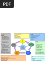 Iimarch System | PDF | Crime Scene | Justice