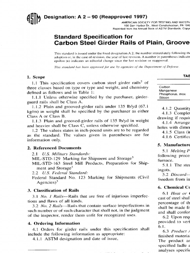 Astm A2 PDF | PDF