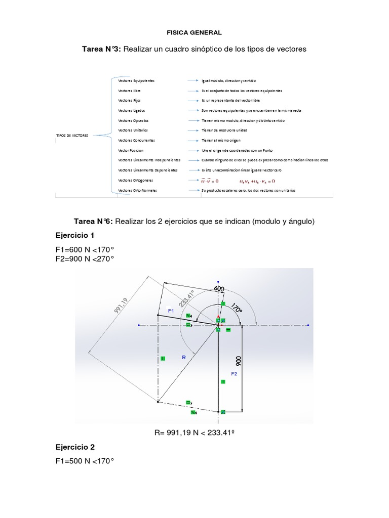 Graficar Vectores Fisica | PDF | Vector Euclidiano | Triángulo