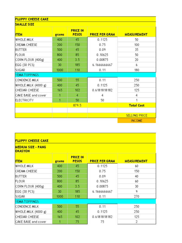 Fluppy Cheese Cake Smalle Size Item Grams Price Per Gram Measurement ...
