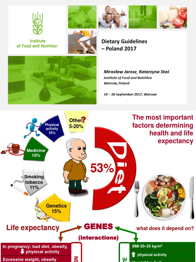 Dietary Guidelines for Poland 2017: Promoting Health and Preventing ...