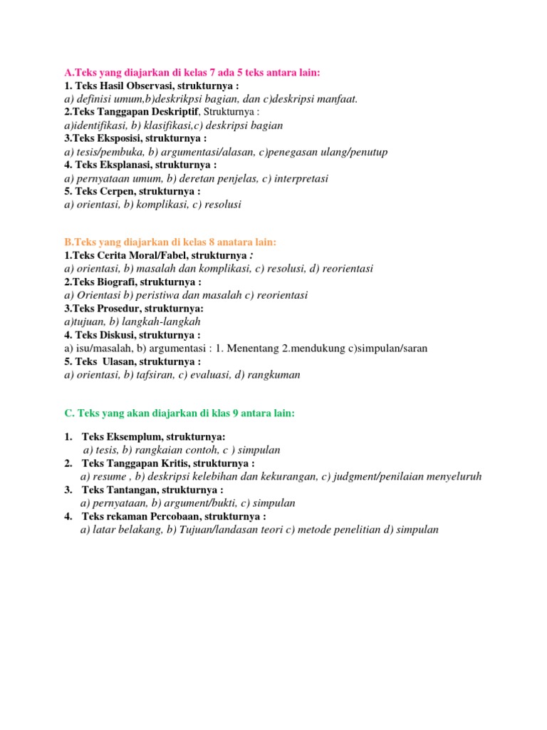 Macam-Macam Teks | PDF