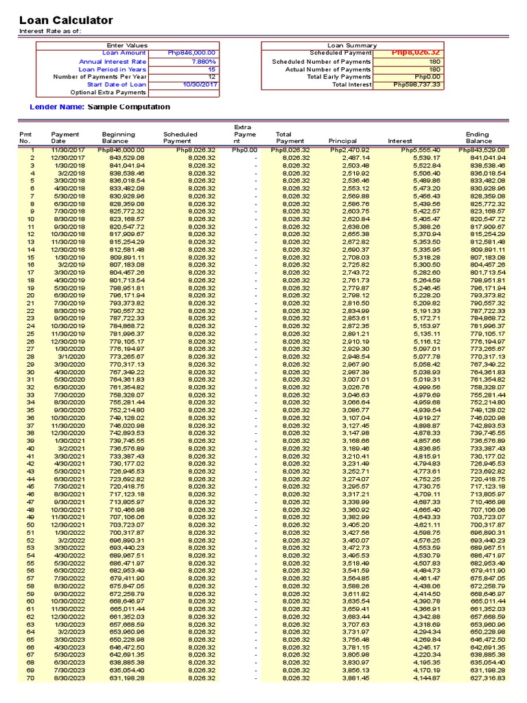 Loan Calculator: Sample Computation | PDF | Sports