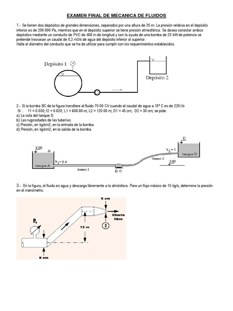 Examen Final de Mecanica de Fluidos PDF | PDF
