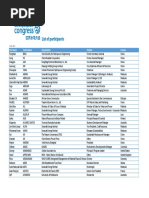 DEWA Organization Chart Overview | PDF