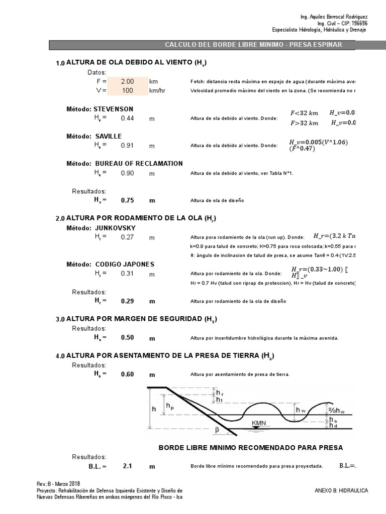 Borde Libre | PDF | Geografía Física | Ambiente