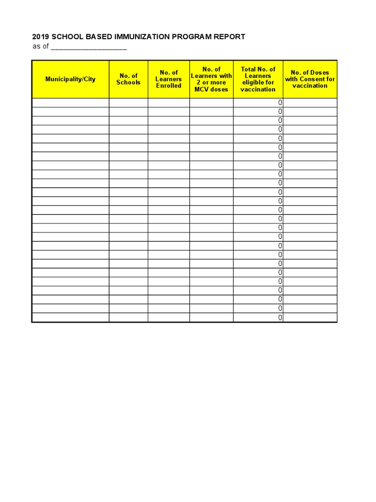 As of - : 2019 School Based Immunization Program Report | PDF ...