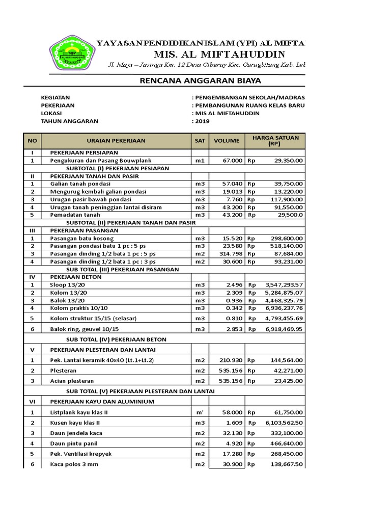 Rab RKB 3 Lokal | PDF