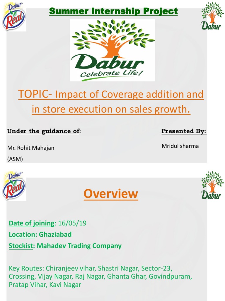 Impact of Coverage Addition and in Store | PDF | Retail | Microeconomics