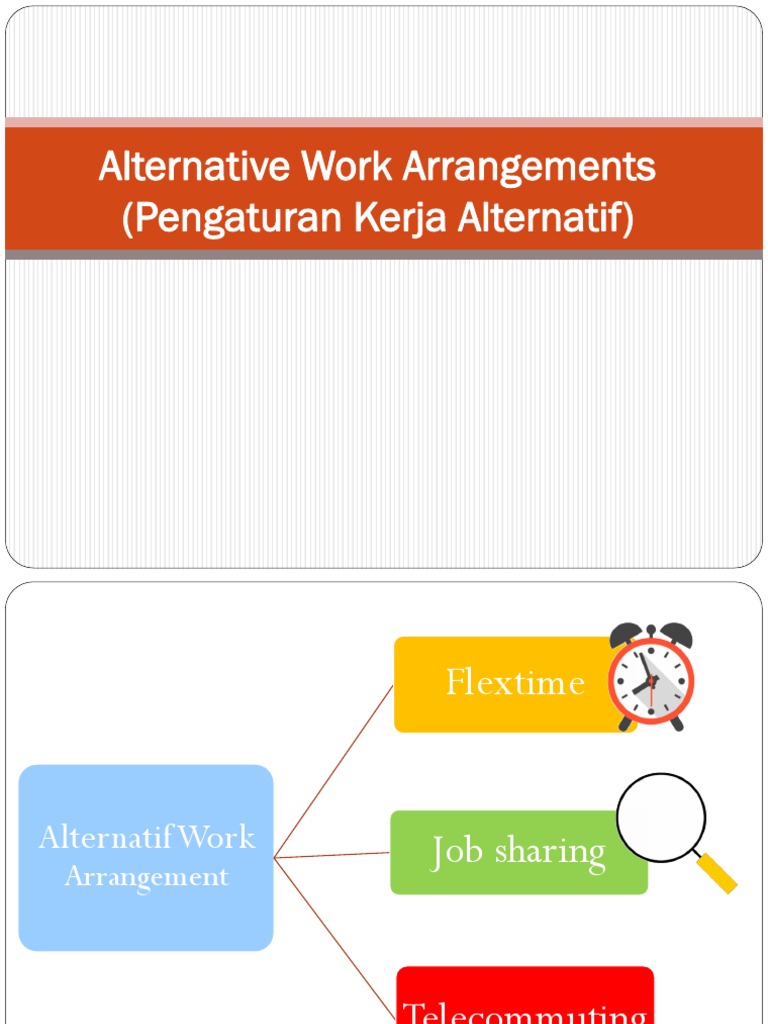 Alternative Work Arrangements (Pengaturan Kerja Alternatif) | PDF