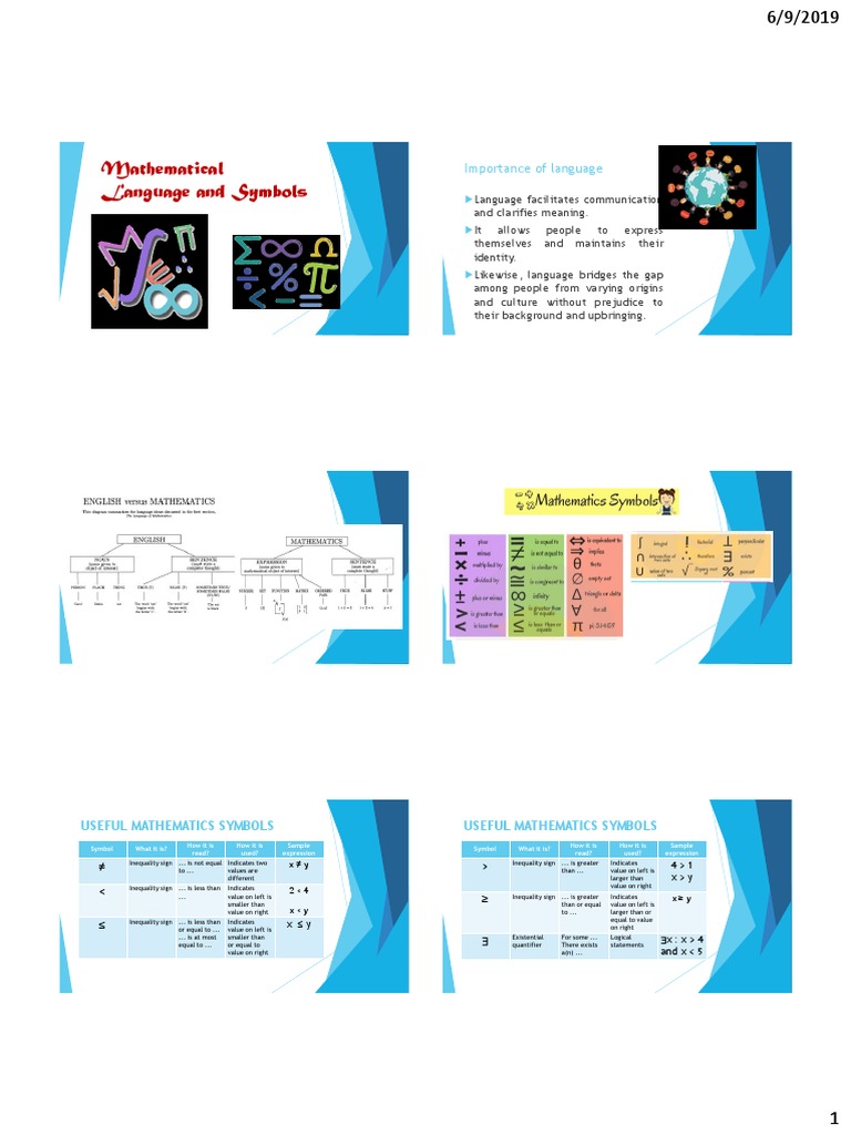 Mathematical Language and Symbols Explained | PDF | Set (Mathematics ...