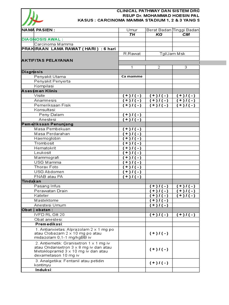 Clinical Pathway CA. Mammae Fix | PDF