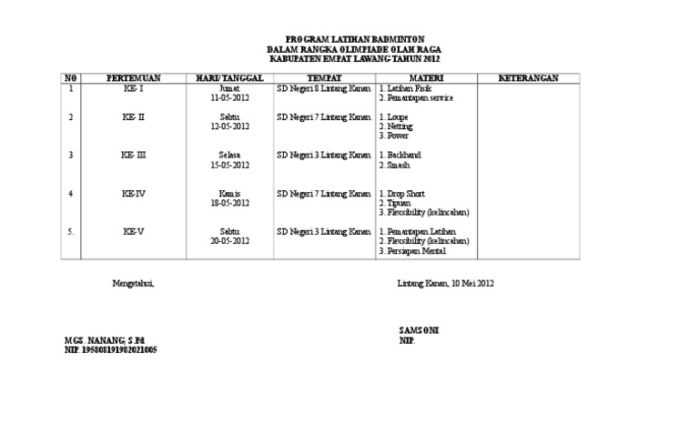 Program Latihan Badminton | PDF