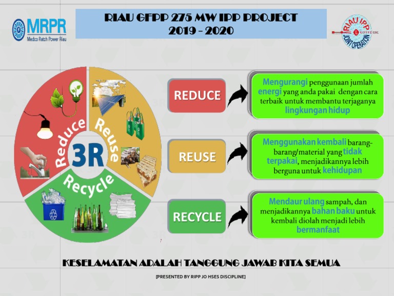 Banner 3R Ukuran 3x1,5m | PDF