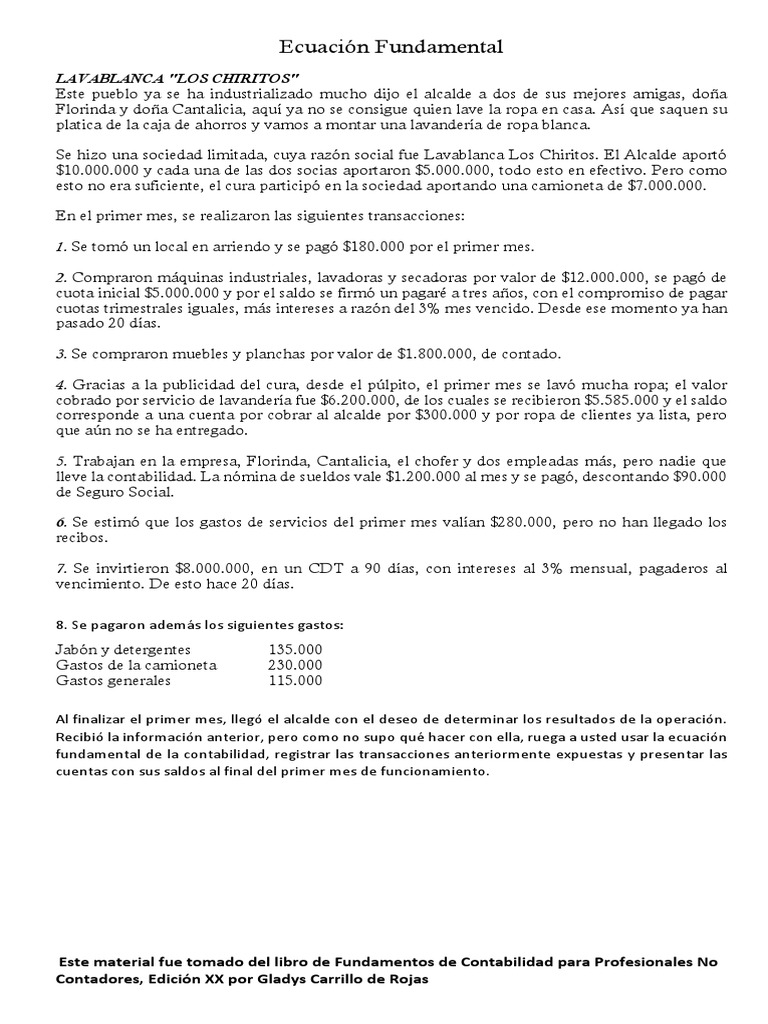 Ejer. Sin Resolver Lavablanca Los Chiritos | PDF | Contabilidad | Business