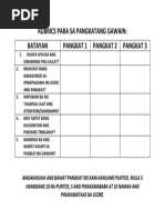 Rubriks Sa Pangkatang Gawain | PDF